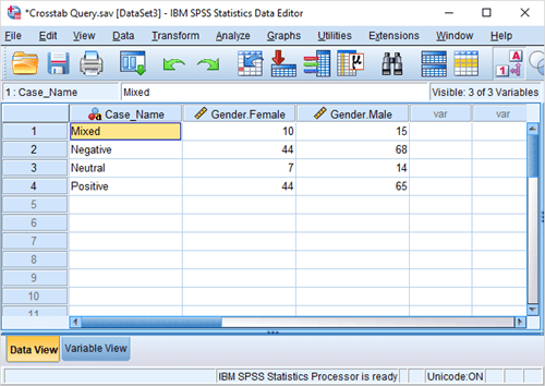 NVivo and SPSS: A match made in mixed methods heaven? - Lumivero