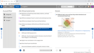 Citavi Product Tour: Reference Management & Knowledge Tools