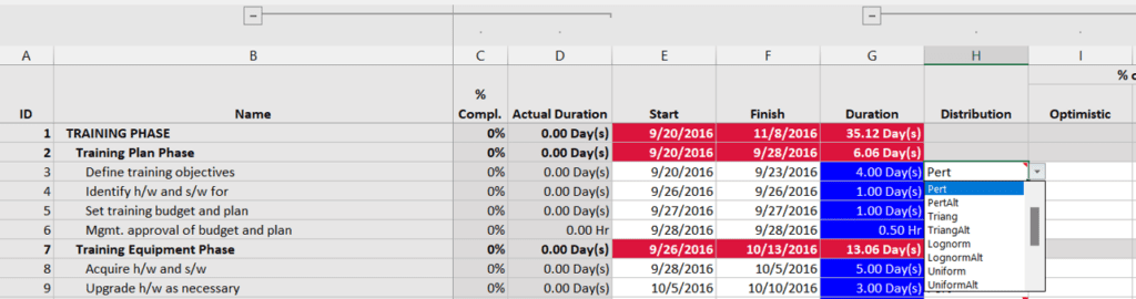 Getting Started with ScheduleRiskAnalysis in 10 Steps