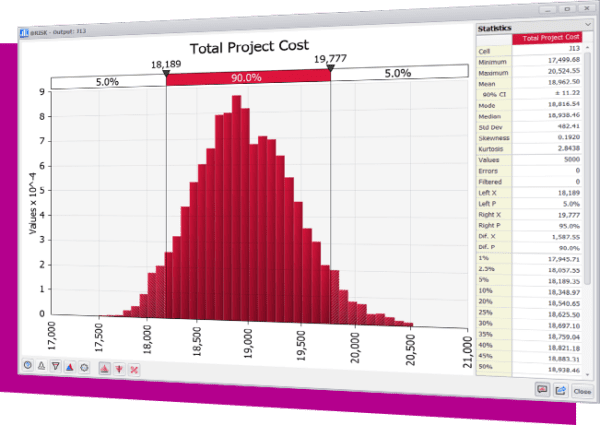 Schedule Risk Analysis: Project Risk Software | Lumivero