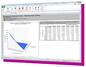 PrecisionTree - Probabilistic Decision Analysis in Excel - Lumivero