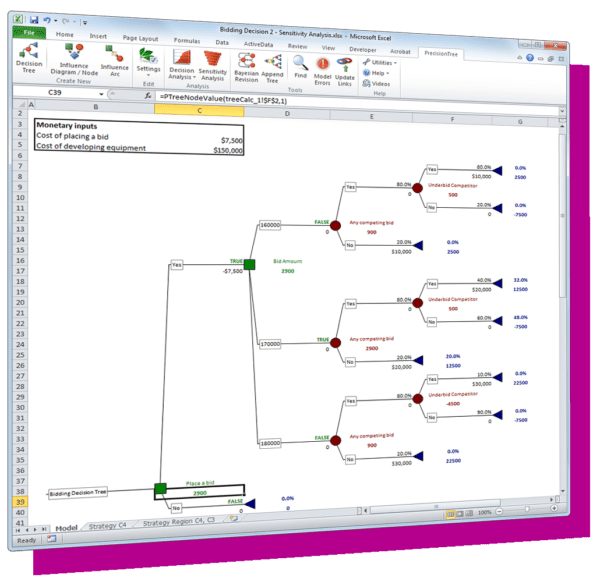 PrecisionTree - Probabilistic Decision Analysis in Excel - Lumivero