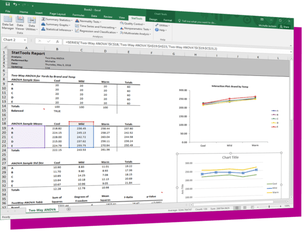 StatTools: Powerful Statistical Analysis Software | Lumivero