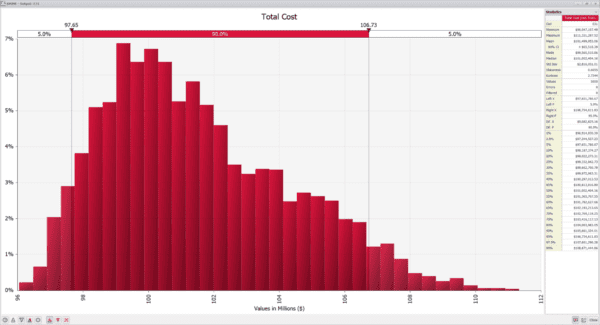 Risk Management & Monte Carlo Simulation Solutions | Lumivero